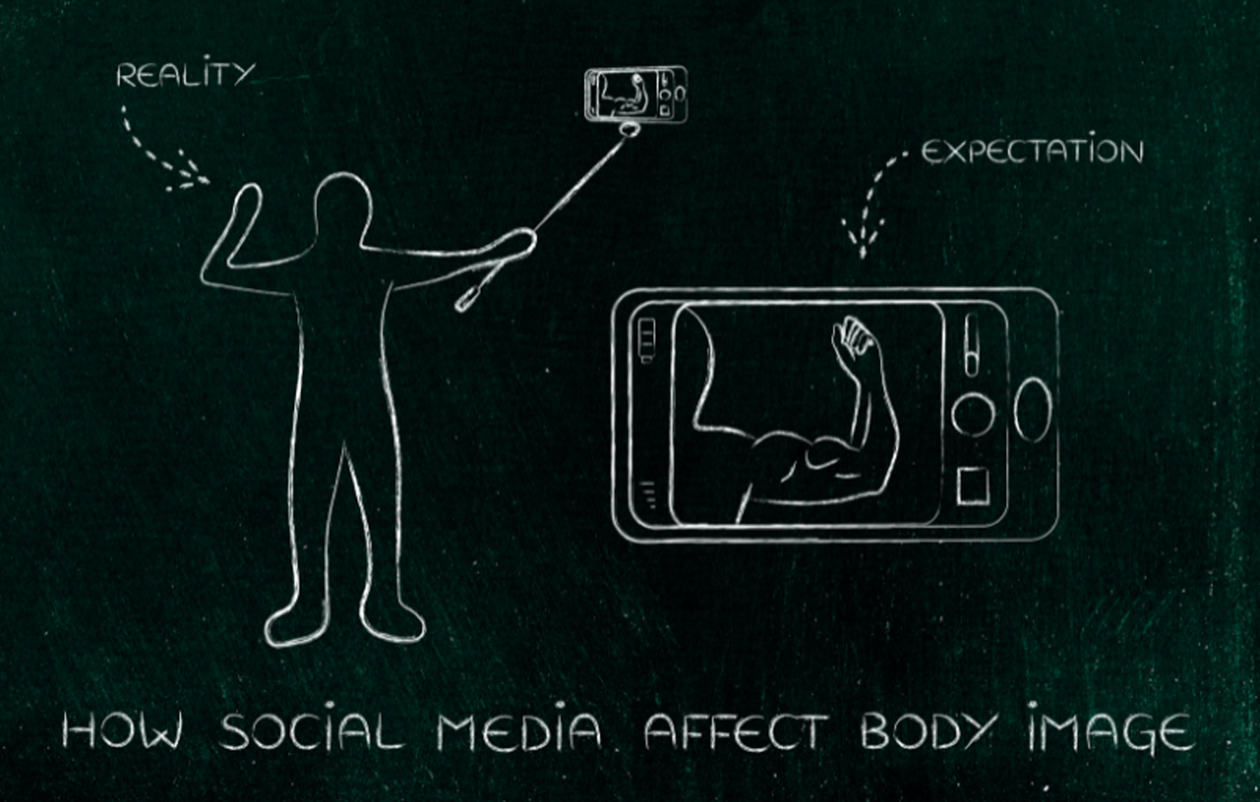 Unveiling the Connection Between #Fitspo and Mental Health - Pacific ...